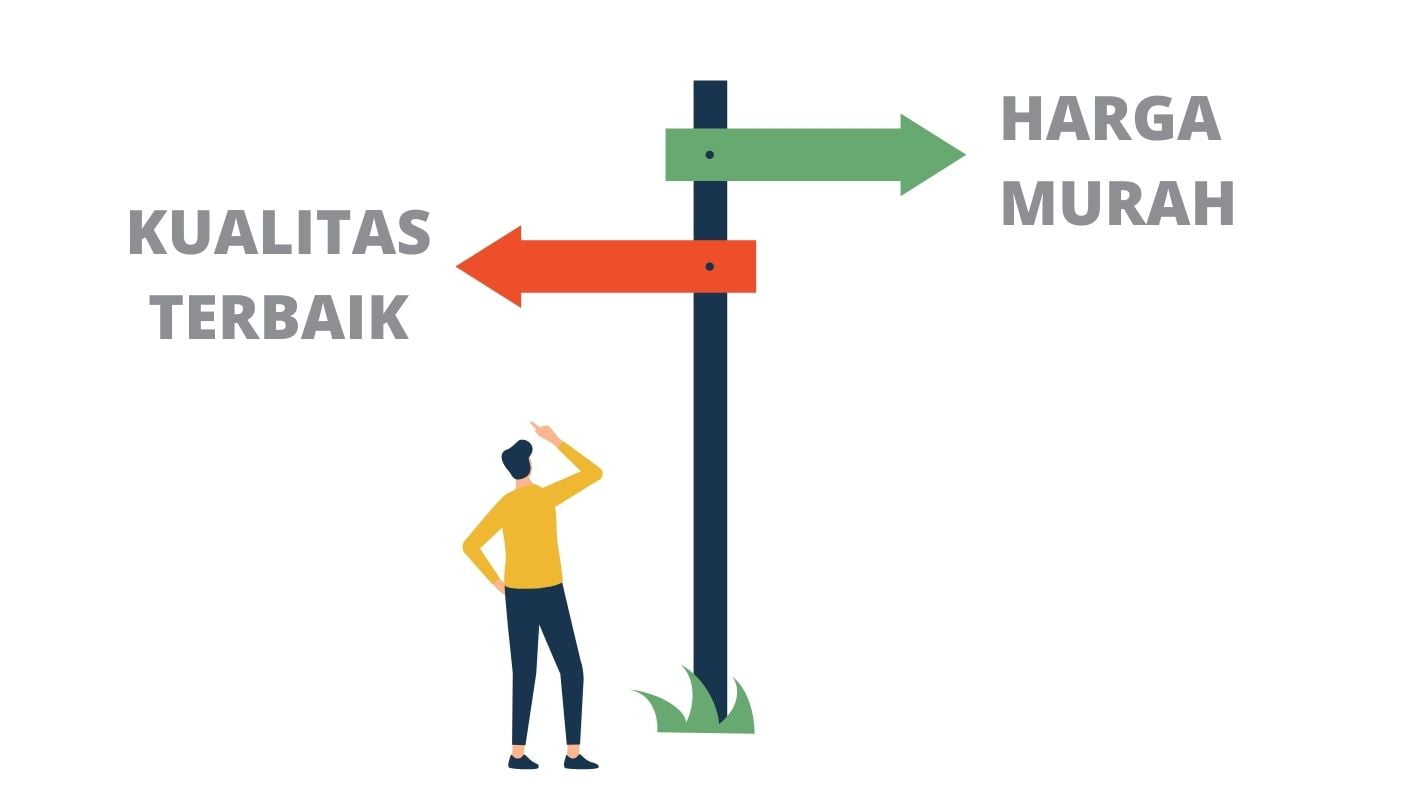 Memahami Apa Itu Brand Positioning dan Contohnya