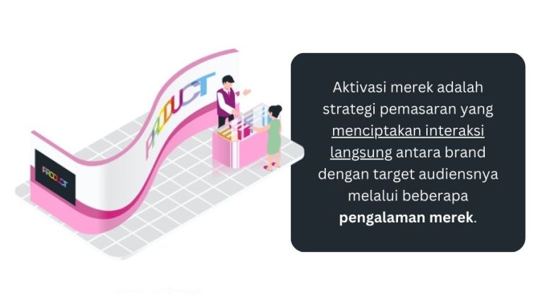 Apa Itu Aktivasi Merek? 6 Jenisnya & Dampak yang Diharapkan
